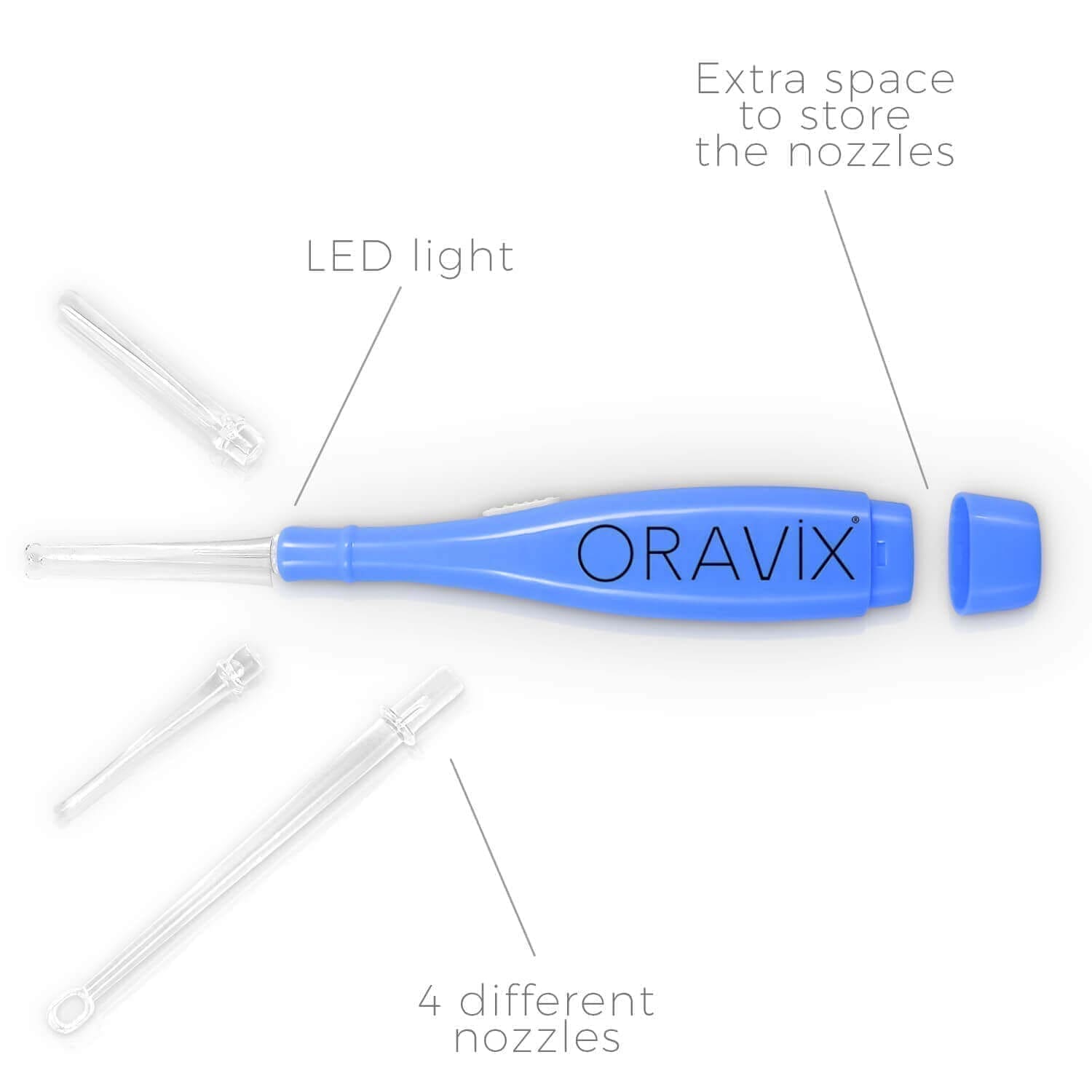 Tonsil Stone Remover Kit - ORAVIX