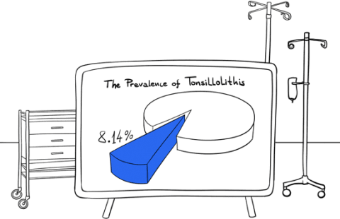 Comment retirer le caséum sur ses amygdales ? | ORAVIX