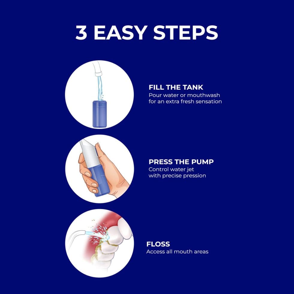 Tonsil Stone Rinse: What Works, What Doesn’t, and Why